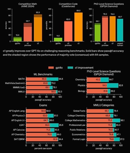 Düşünüyorum, öyleyse varım?