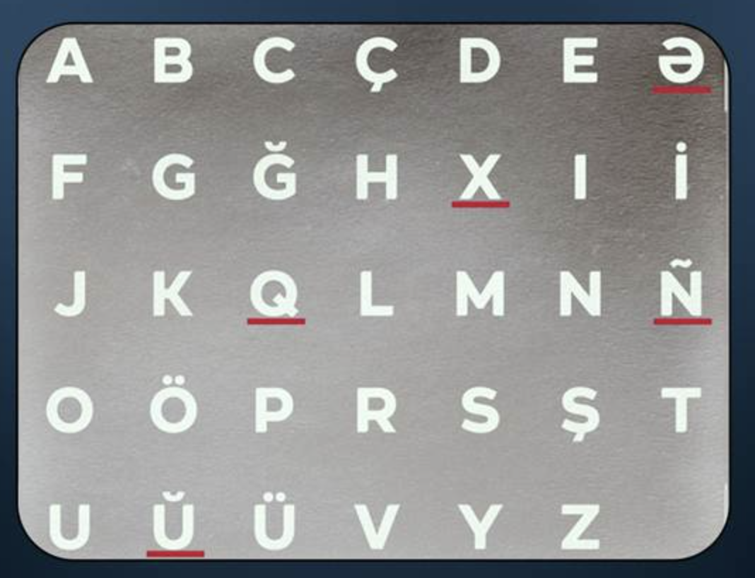 Erdoğan: Türkiye, 34 harften oluşan alfabeye geçmeye hazır